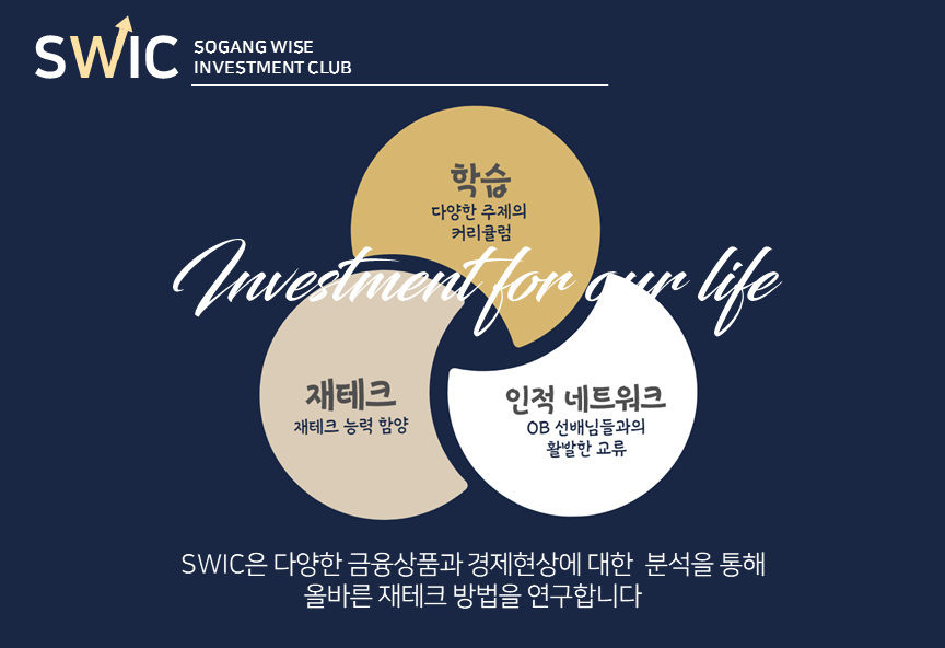 SWIC (Sogang Wise Investment Club) 서강대학교 유일 재테크 동아리에서 경영 학회로! - 경제부 기사 ...